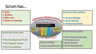 Agile antipatterns webinar august17 | PPT