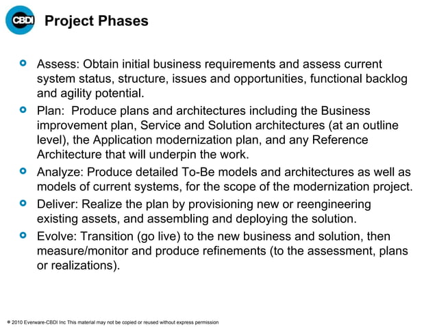 Agile Application Modernization Project | PPT