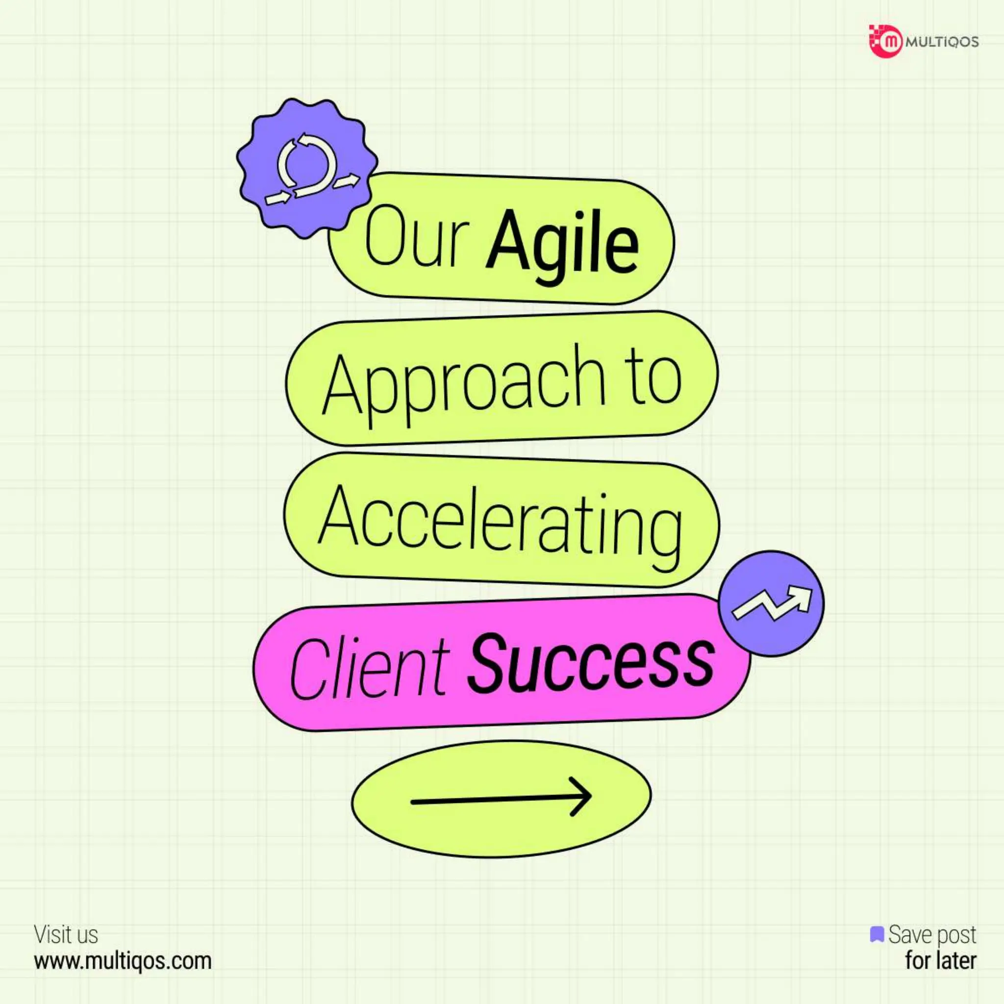 Agile Approach to Accelerating Client Success at MultiQoS | PDF