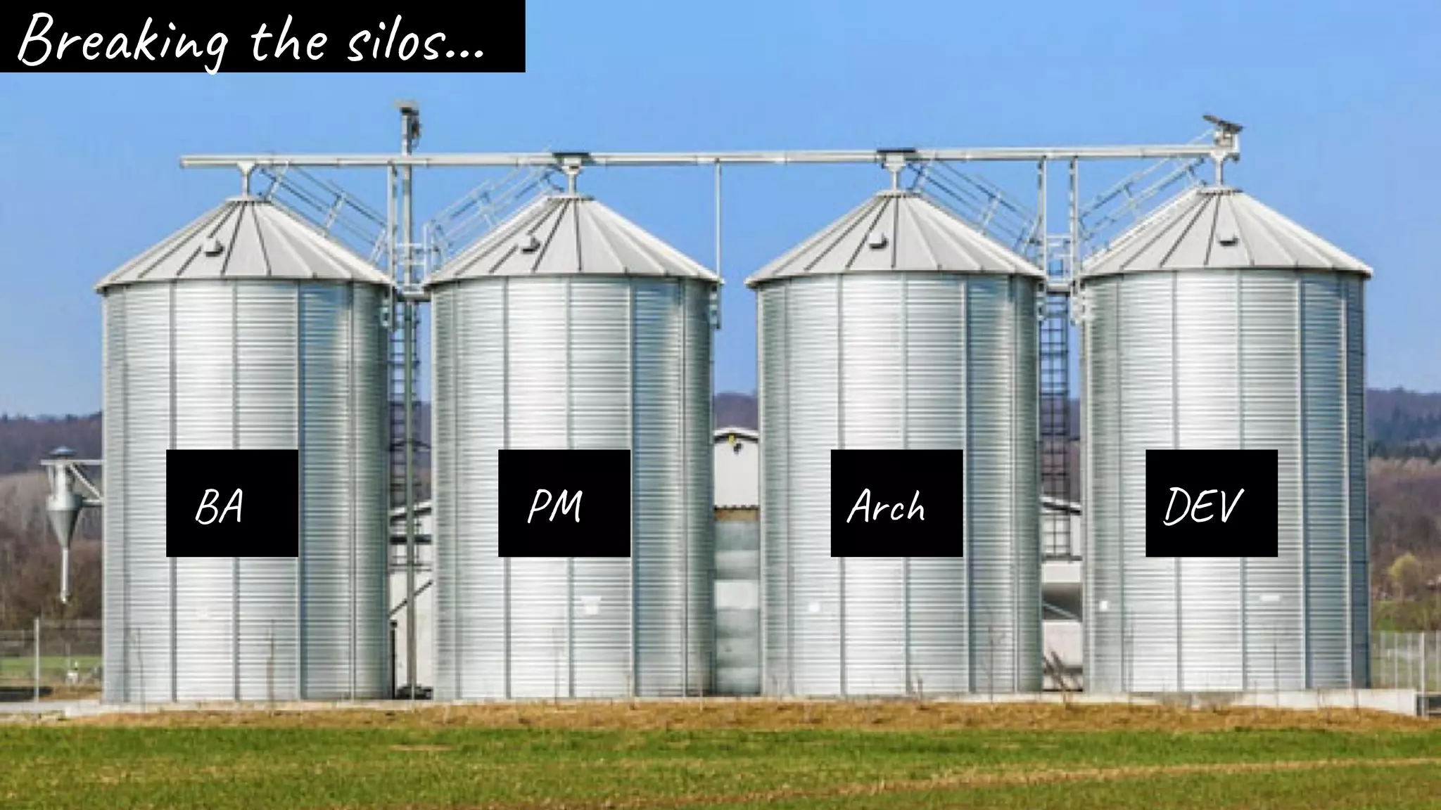 Agile Architecture | PPT