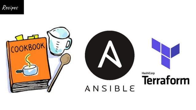 Agile Architecture | PPT