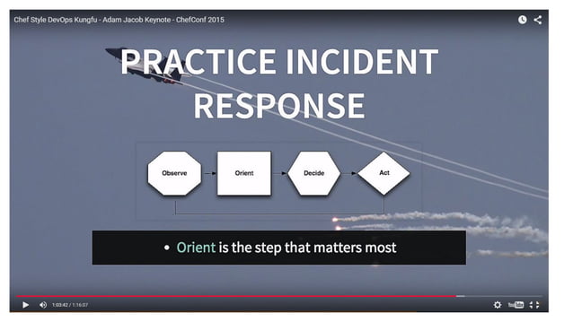 Agile Architecture | PPT