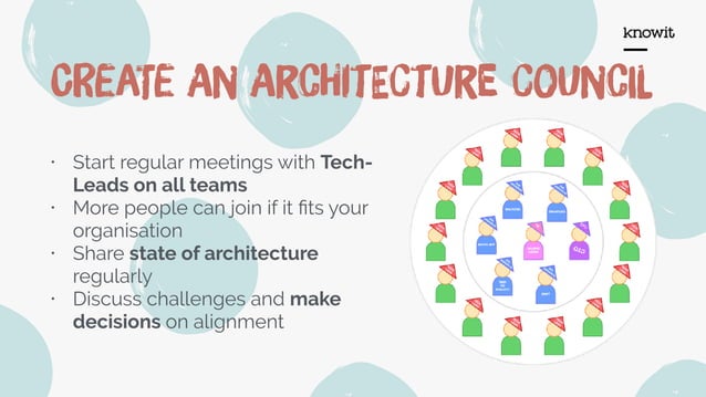 Introduction to Agile Architecture | PDF | Computer Software and Applications | Computing