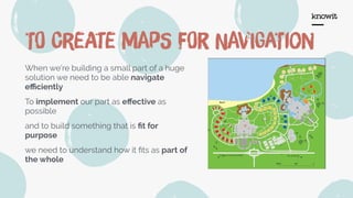 Introduction to Agile Architecture | PDF