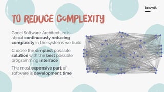 Introduction to Agile Architecture | PDF
