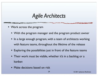 Agile architecture.and.programmanager | PPT
