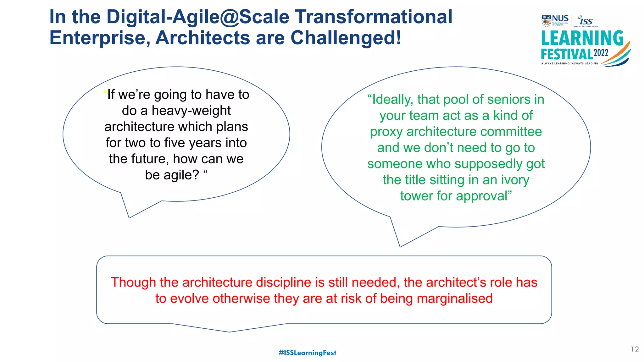 Agile Architecture Enabling The Organisations Successful Digital Agile Transformation Ppt