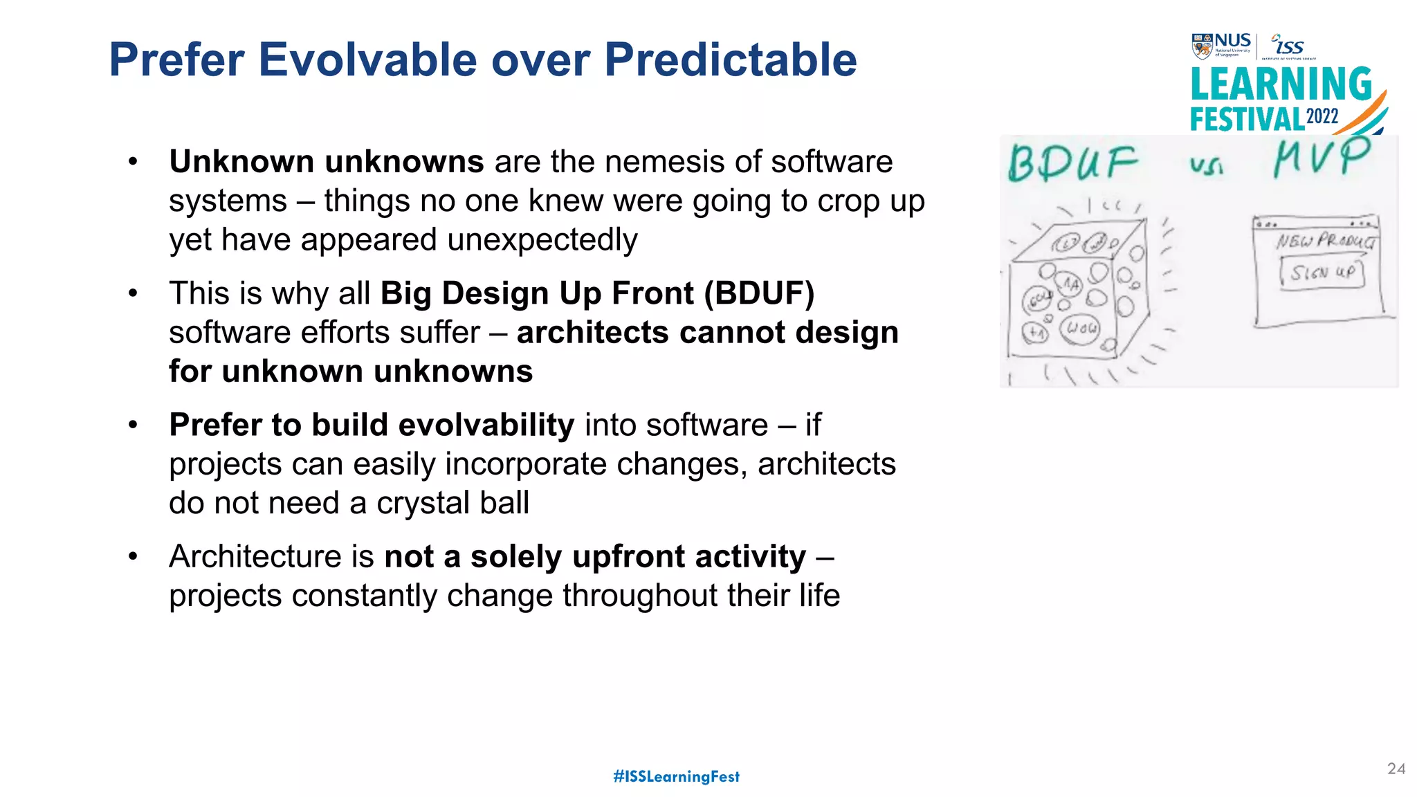 Agile Architecture Enabling The Organisations Successful Digital Agile Transformation Ppt