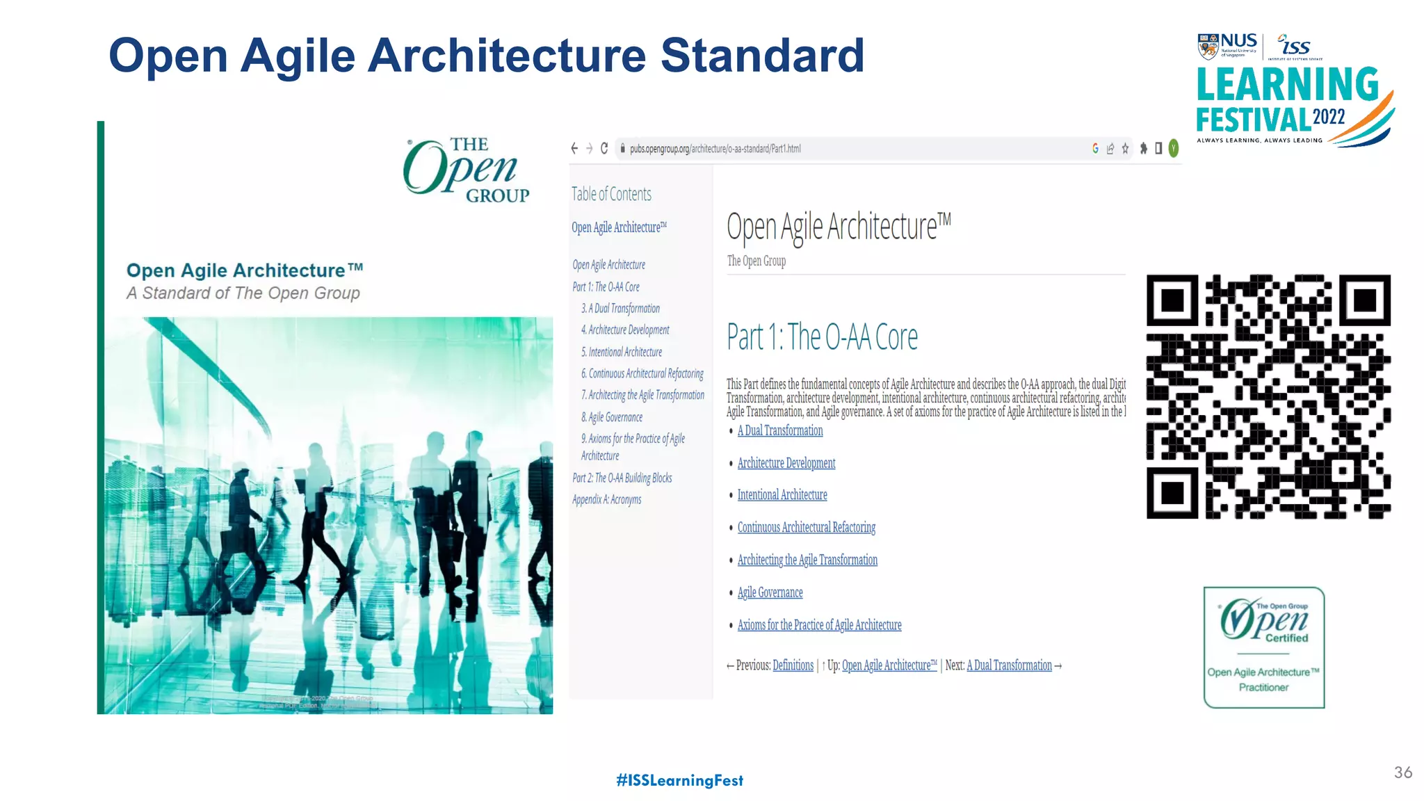 Agile Architecture Enabling The Organisations Successful Digital Agile Transformation Ppt