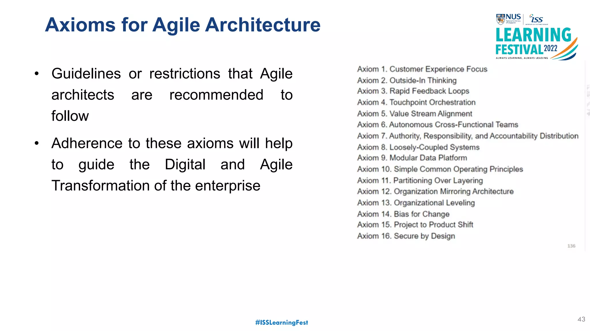 Agile Architecture Enabling The Organisations Successful Digital Agile Transformation Ppt