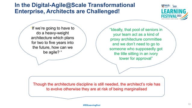 Agile Architecture Enabling The Organisations Successful Digital Agile Transformation Ppt