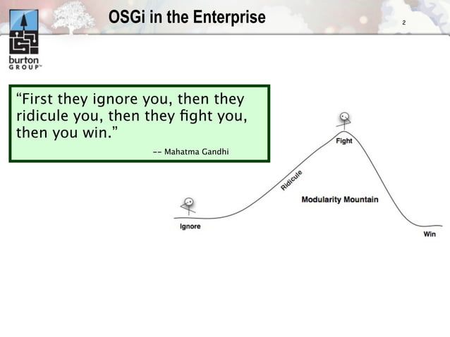 OSGi in the Enterprise: Agility, Modularity, and Architecture's Paradox ...