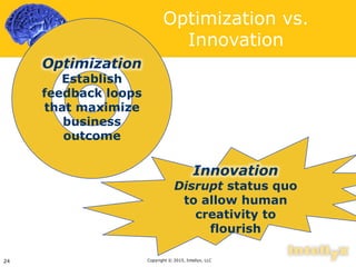 Agile architecture revolution iasa itarc | PPT