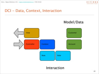 Agile Architecture | PPT
