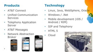 Agile at AT&T | PPTX