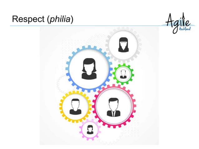 Agile Auckland agile 101: scrum values | PPT