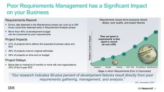 Agile Development – Why requirements matter | PDF