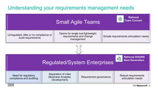 Agile Development – Why requirements matter | PDF