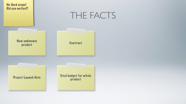 Agile Contracts With Fixed Budgets agile-contracts-with-fixed-budgets
