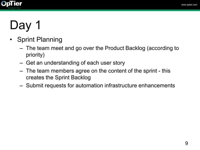 The lifecycle of an agile sprint | PPT