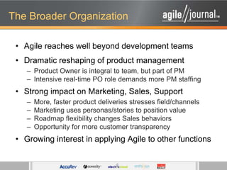 Agile Comes to You (Mironov, Bellevue) | PPT