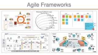 Agile Beyond Framework | PPT
