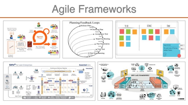 Agile Beyond Framework | PPT