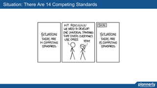Agile BIM Standards (Episode 6) | PPT