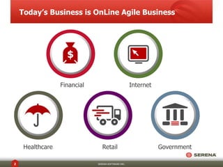 Serena Launch Briefing: Online Agile Enterprise | PPTX | Cloud Computing | Internet