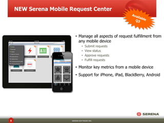 Serena Launch Briefing: Online Agile Enterprise | PPTX | Cloud Computing | Internet