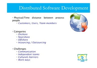 Agile Brazil 2010 - DSD + Open Source + Agile Methods | PDF