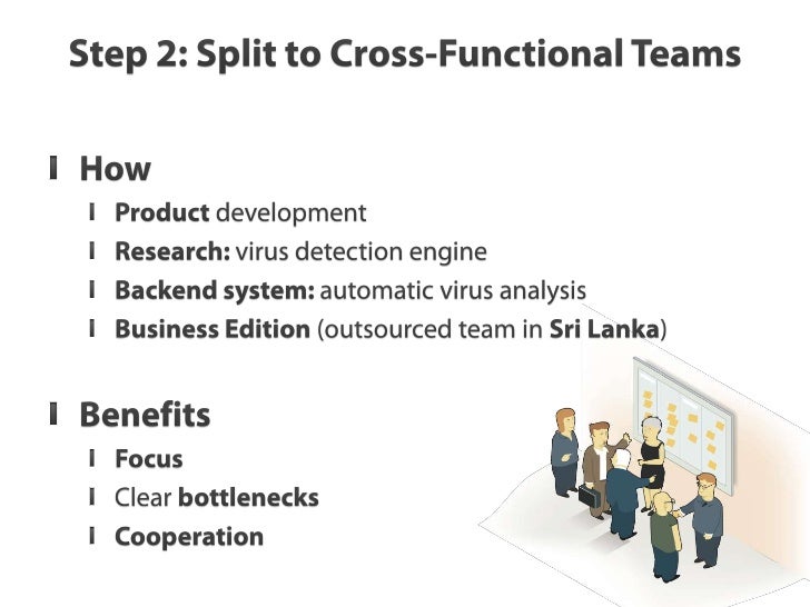 Agile Brings Value: Two Scrum Implementation Success Stories and Less…