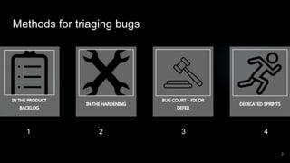 Agile Bug Fixing (Zero Bug Policy) | PDF | Technology & Computing