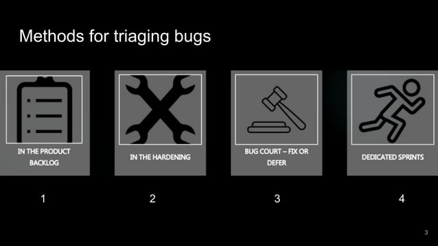 Agile Bug Fixing (Zero Bug Policy) | PPT