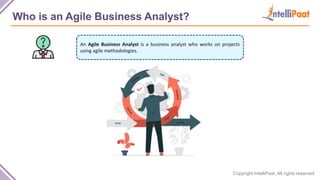 Agile Business Analyst Responsibilities | PPT
