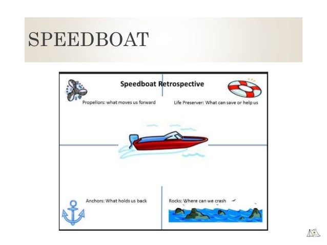 Agile camp2016 retro the retro