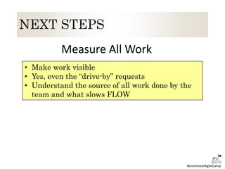 Agile Camp 2018 - Unplanned Work | PPTX