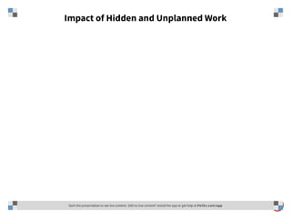 Agile Camp 2018 - Unplanned Work | PPTX