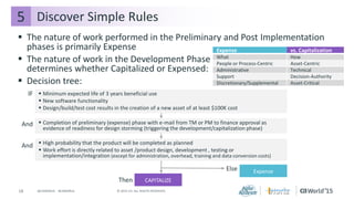Agile Capitalization For Greater Business Value | PDF