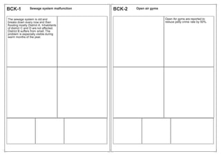 Mature product backlog and how to deal with it - workshop - Agile Cards ...