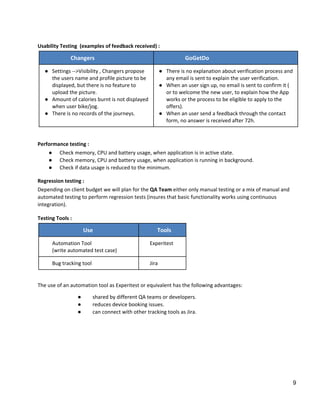 Agile case studies | PDF | Operating Systems | Computer Software and Applications