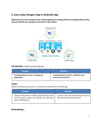 Agile case studies | PDF | Operating Systems | Computer Software and Applications
