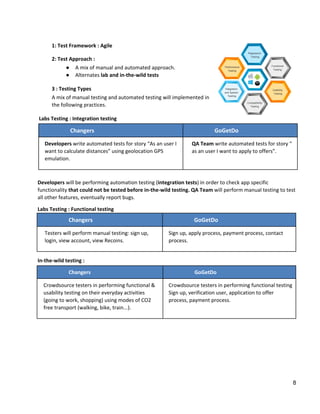 Agile case studies | PDF | Operating Systems | Computer Software and Applications