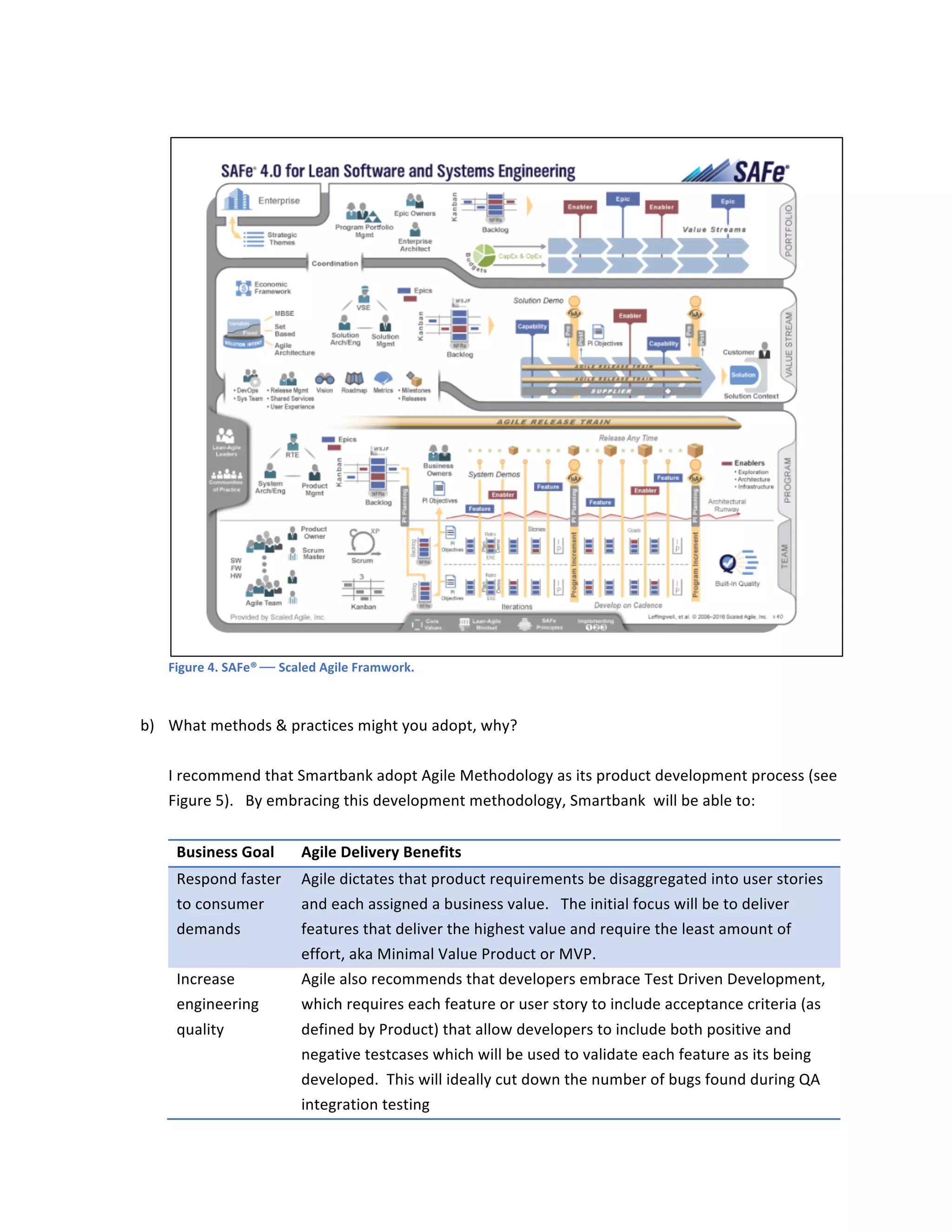 Agile case study | PDF