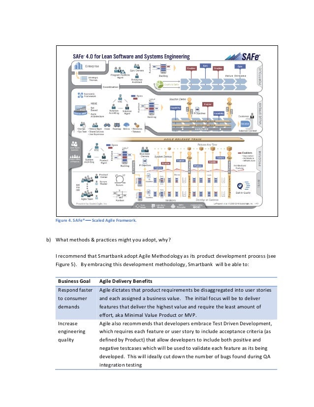 Agile Case Study Agile Case Study