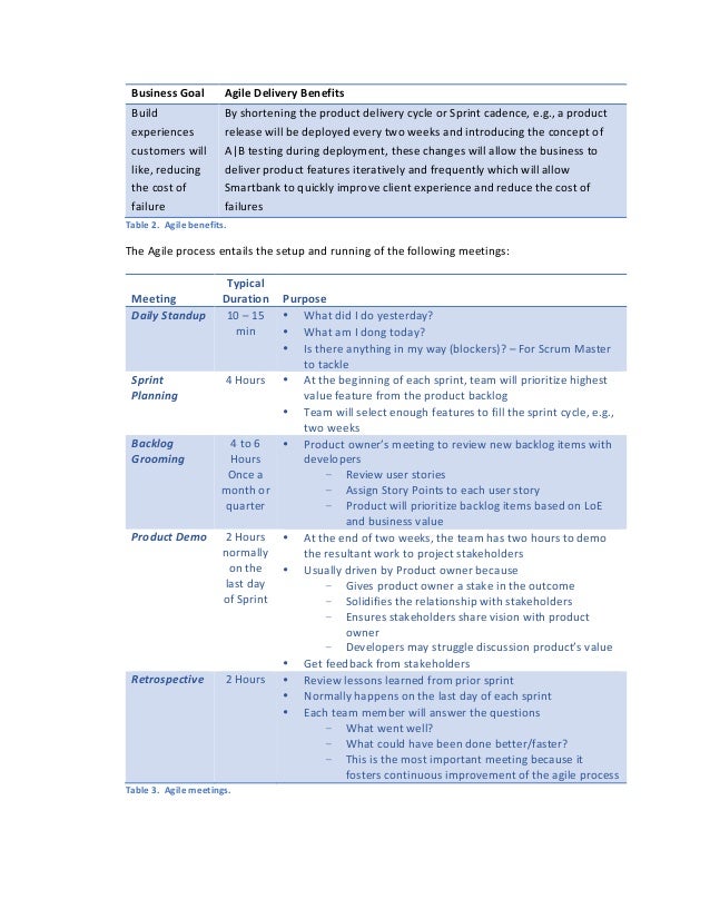 Agile Methodology Case Study Examples Agile Methodology Case Study Examples
