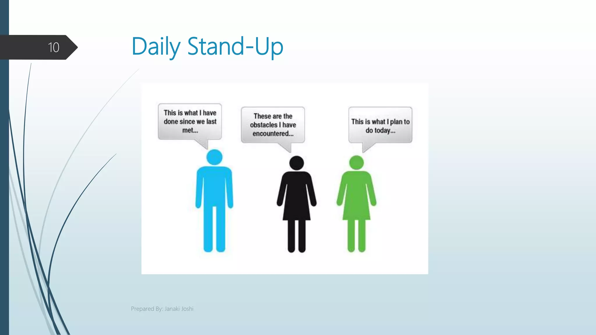 Agile ceremonies | PPTX