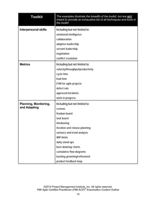 Agile certified exam outline | PDF
