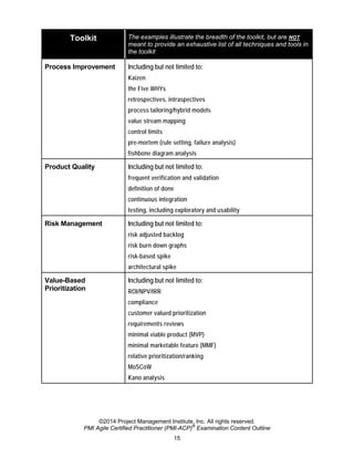 Agile certified exam outline | PDF