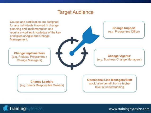 Introduction to Agile change agent | PPT